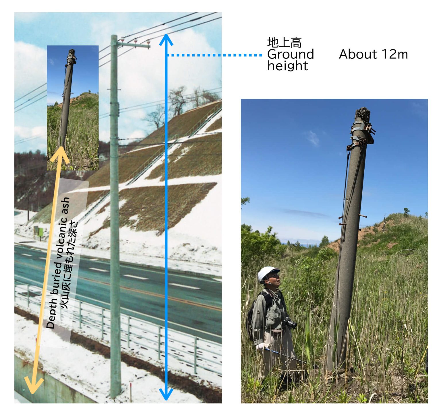 Utility pole that tells the story of a volcanic eruption | Toya-Usu ...